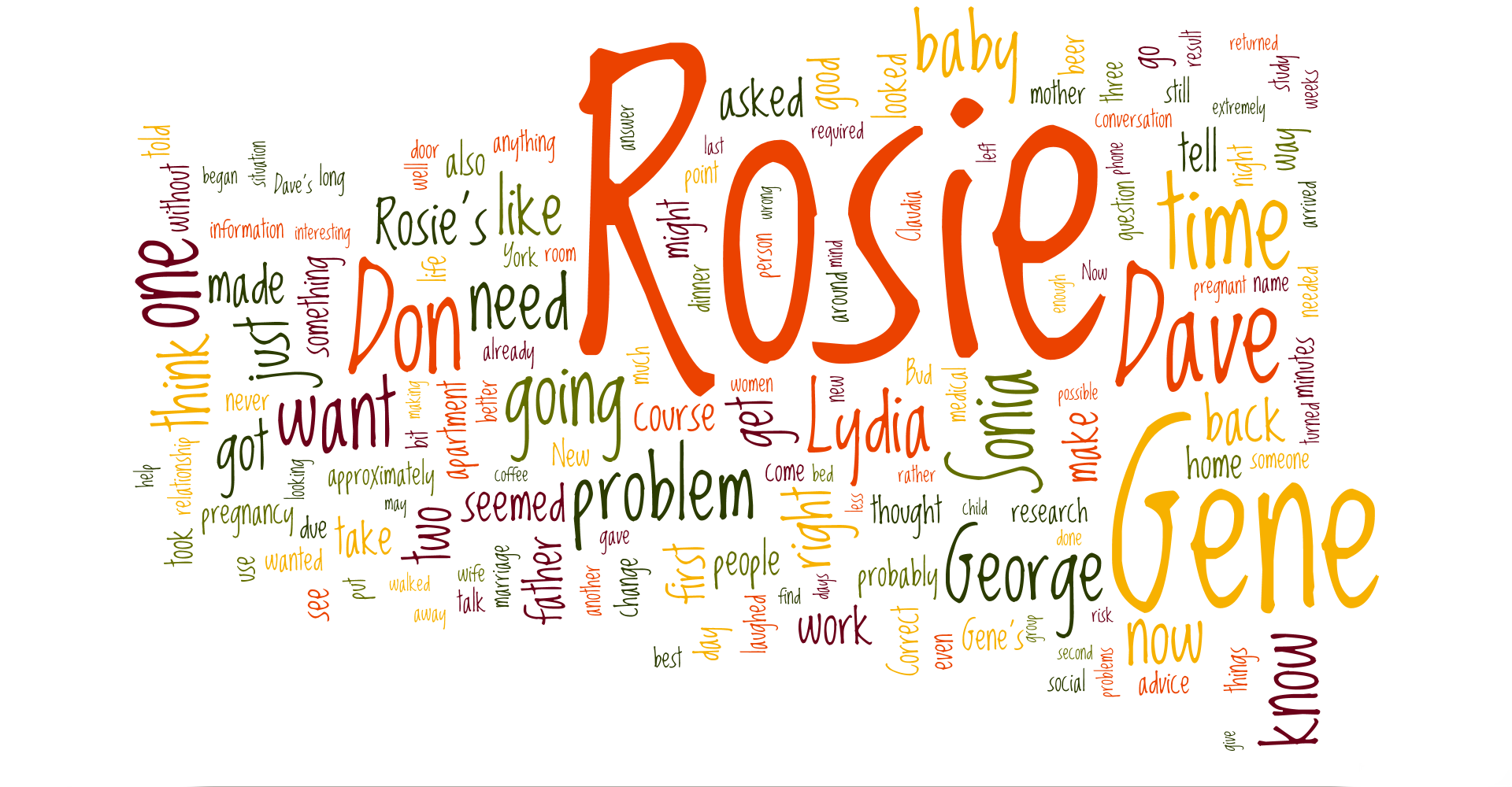 On the non-diagnosis of Professor Don Tillman | Stuart Neilson